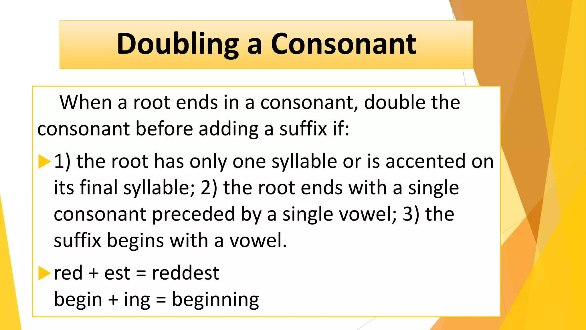 Word formation | PPTX
