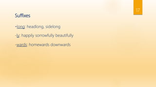 Word formation | PPT