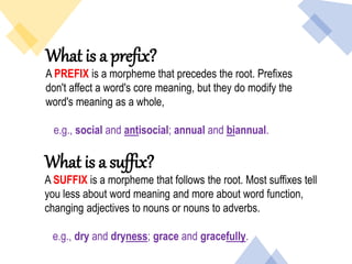 Word formation | PPTX