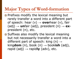 Wordformation.ppt