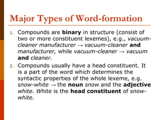 Wordformation.ppt