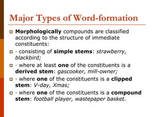 Wordformation.ppt