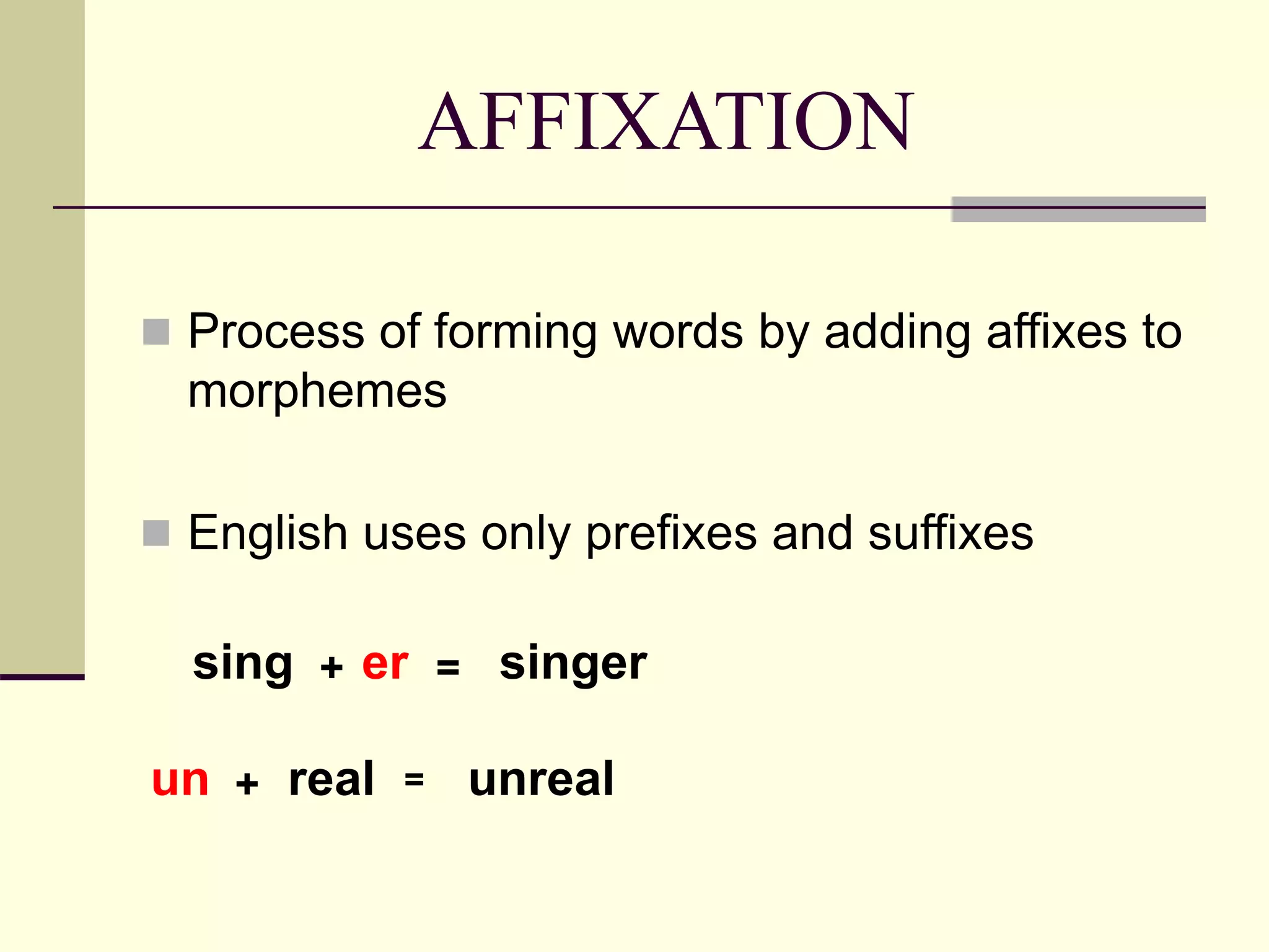 Word Formation.ppt