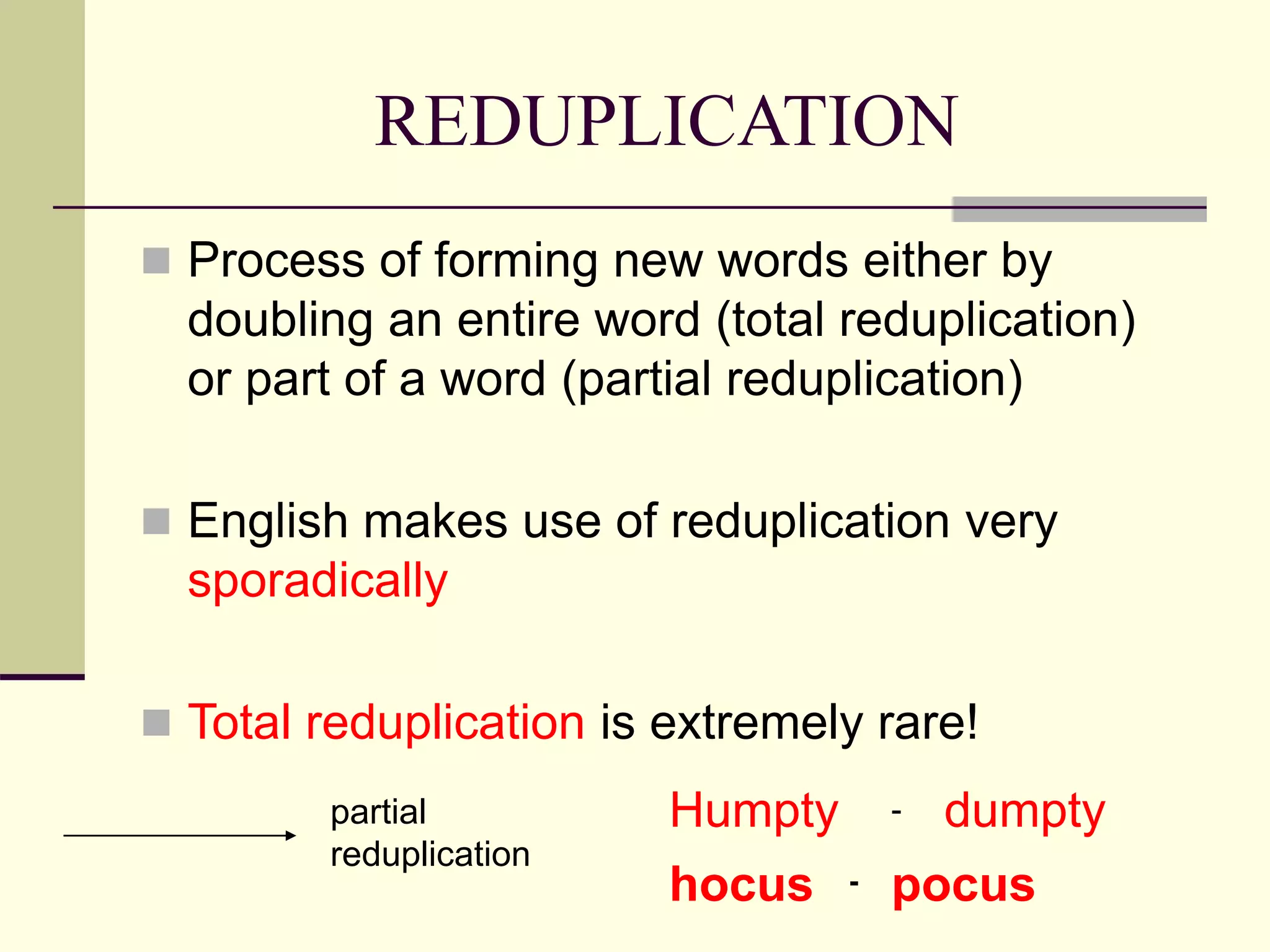 Word Formation.ppt