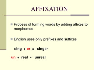 Word Formation.ppt