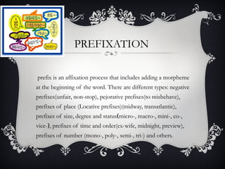 word formationwordformationaaaaaaaaa.ppt
