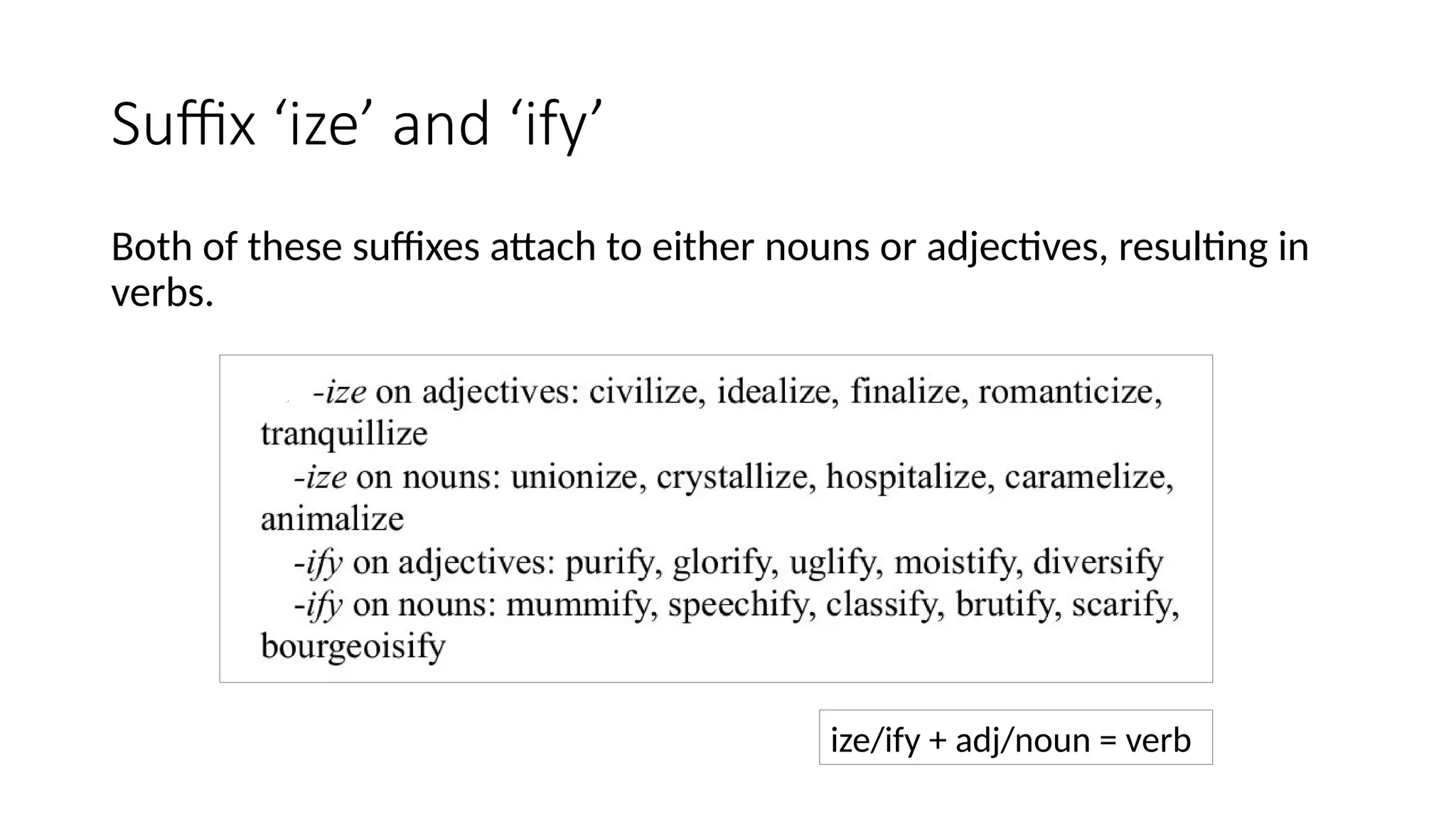word formation process ,its different types | PPTX