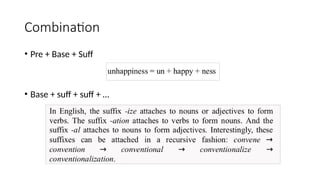 word formation process ,its different types | PPTX