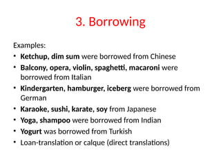 WORD_FORMATION english grammar for business | PPTX