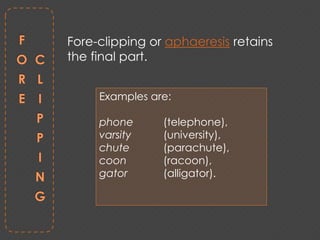 Word formation rozi-windie | PPT