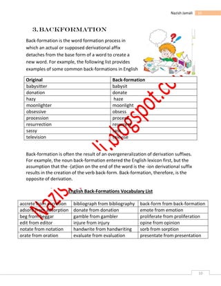 Word formation process english content my assignment | PDF