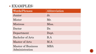 WORD FORMATION PROCESSES | PPTX