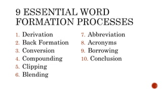 WORD FORMATION PROCESSES | PPTX