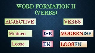 Word formation ii | PPTX