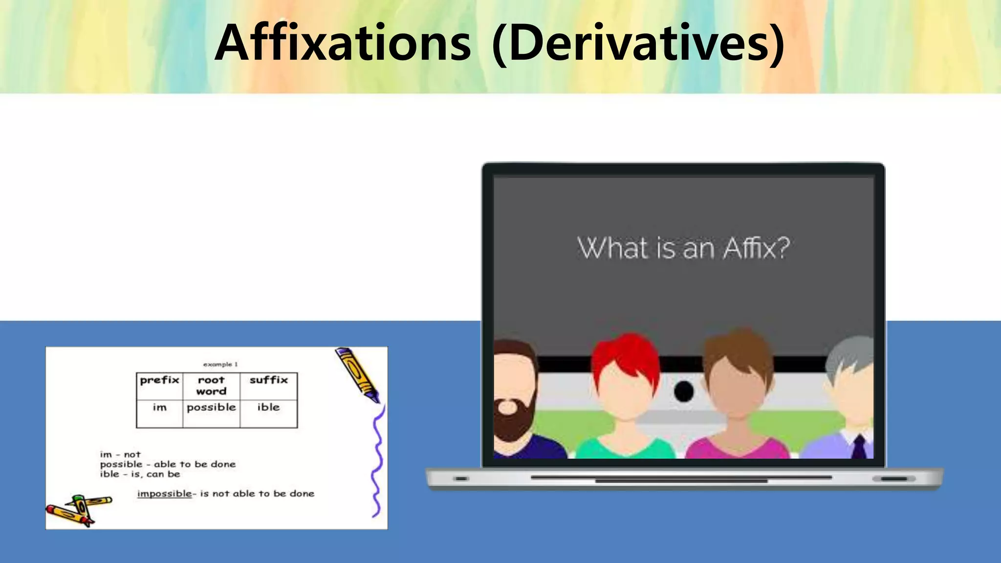 Word formation introduction | PPTX