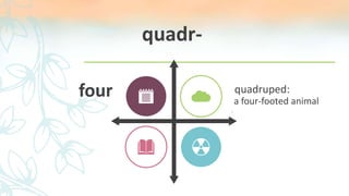 Word formation numerical prefixes | PPT