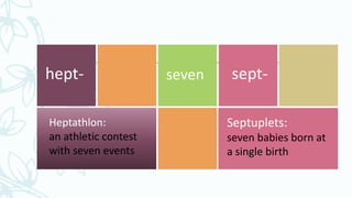Word formation numerical prefixes | PPT