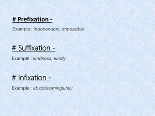 Word formation process | PPTX