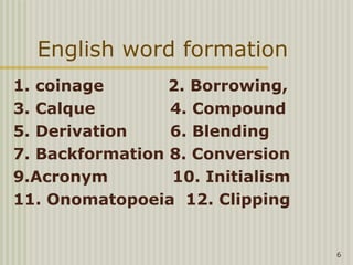 wordformationprocess.pdf