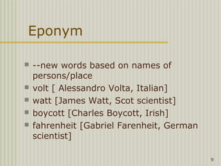 wordformationprocess.pdf