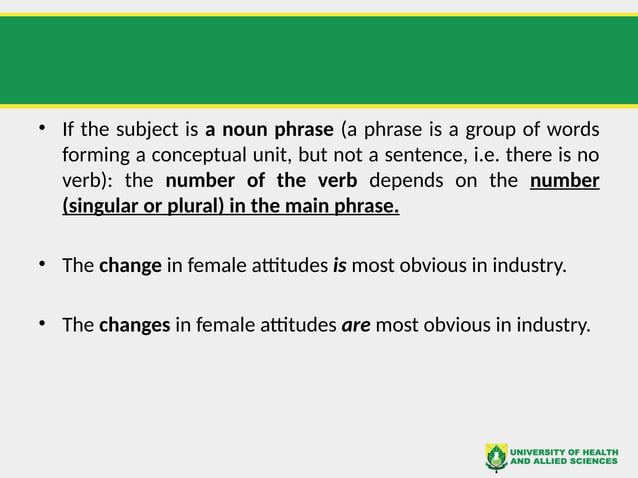 Word Formation Process how words are formed,and the types of words | PPT