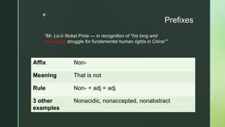 Word formation processes a cab rera | PPTX