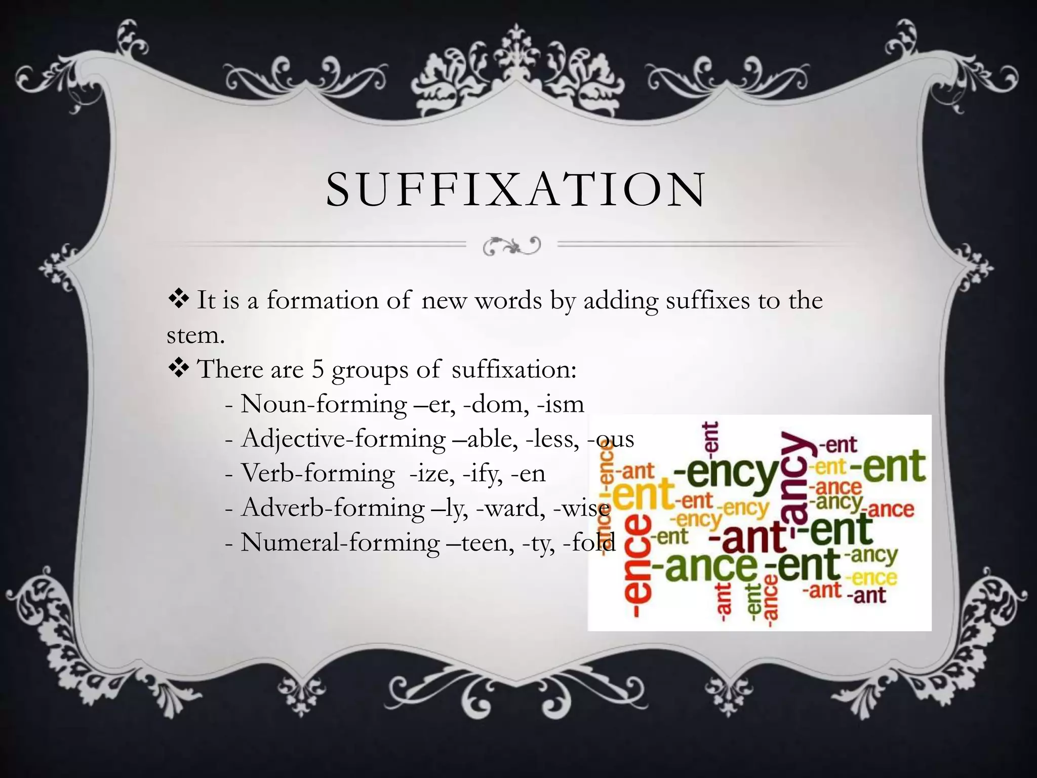 Word formation | PPT