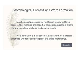 Word Formation Processes | PPT
