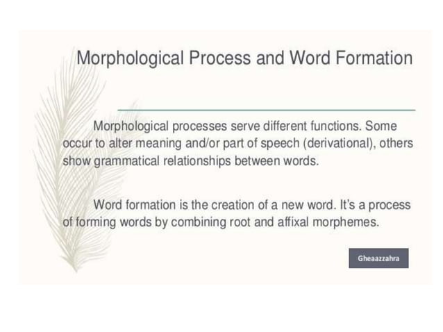 Word Formation Processes | PPT