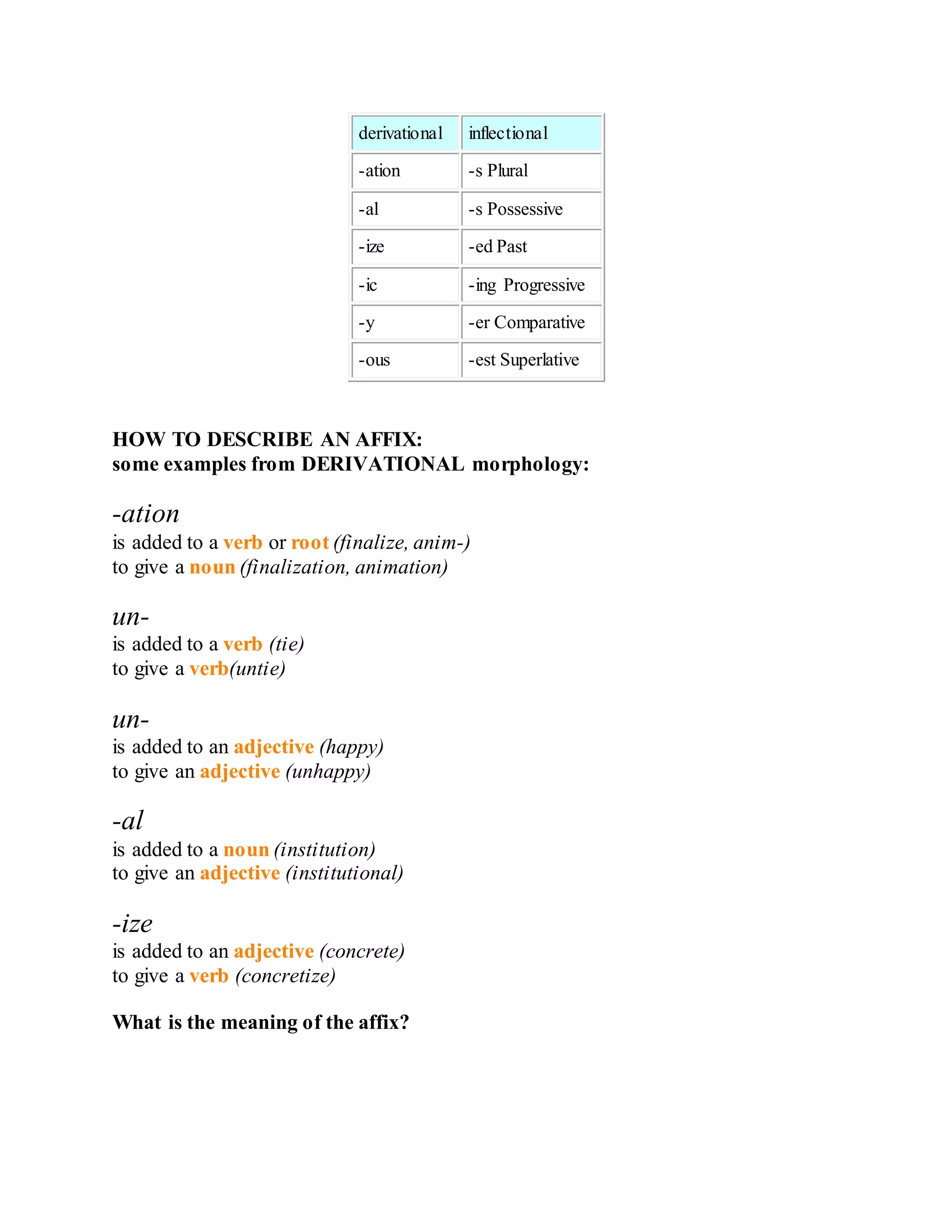 Word forming proccess coinage | DOCX | Chemistry | Science