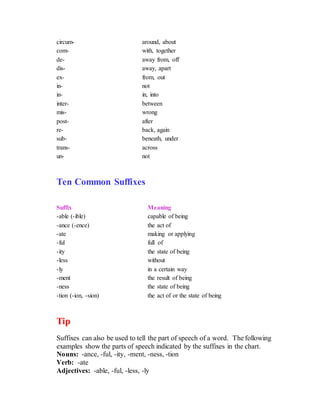 Word forming proccess coinage | DOCX | Chemistry | Science