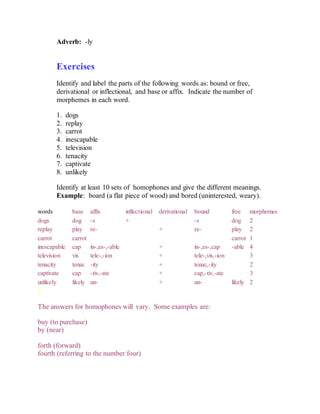 Word forming proccess coinage | DOCX