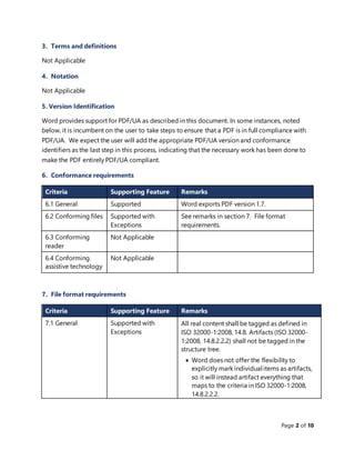 PDF/UA Support in Word 2016 | DOCX