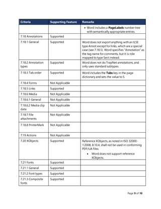 PDF/UA Support in Word 2016 | PDF
