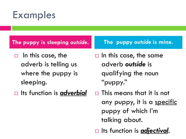 Word function | PDF