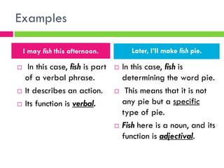 Word Function.pdf | Programming Languages | Computing