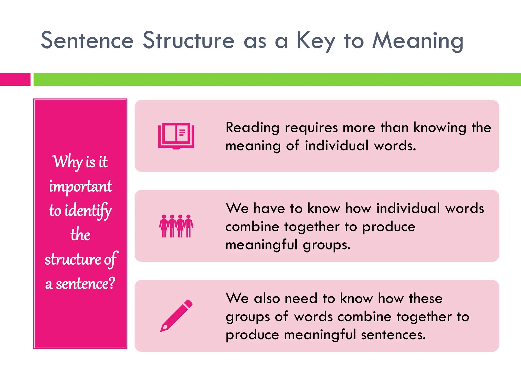 Function of Words in Context_V-N-ADJ-ADV.pdf