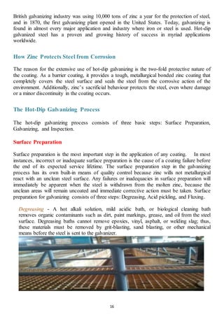 Galvanized Steel Manufacturing Process | DOCX