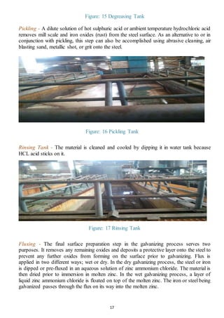 Galvanized Steel Manufacturing Process | DOCX