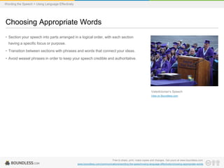 Wording Speech | PPT