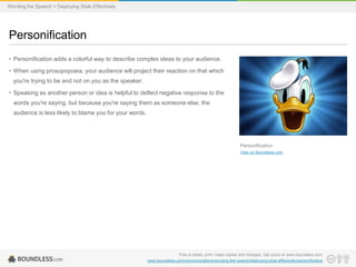 Wording Speech | PPT