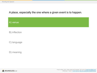 Wording Speech | PPT