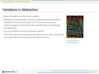 Wording Speech | PPT