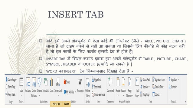 WORD INSERT TAB | PPT
