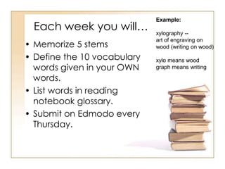 Word junction | PPTX