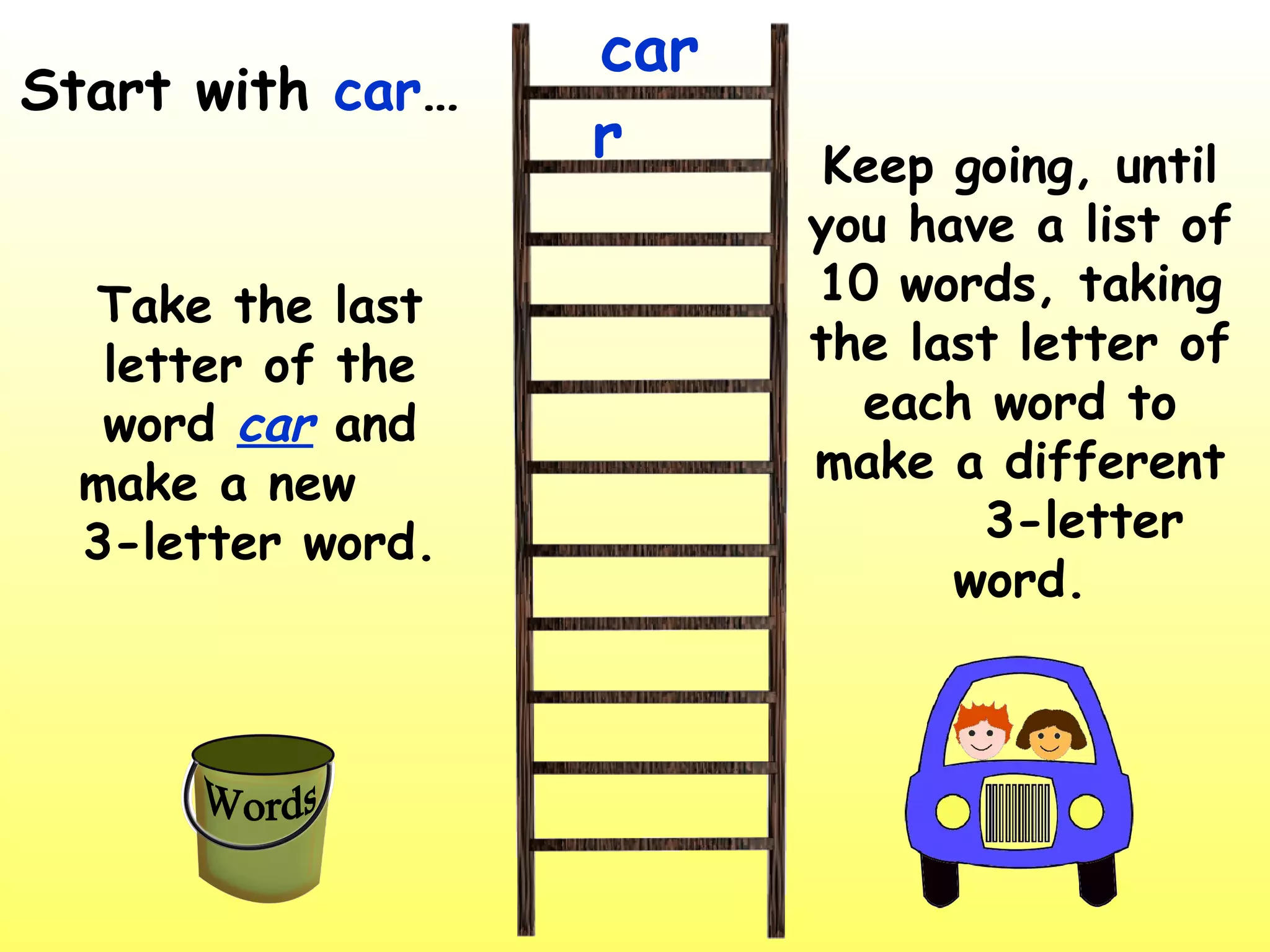 Word ladders introduction | PPT