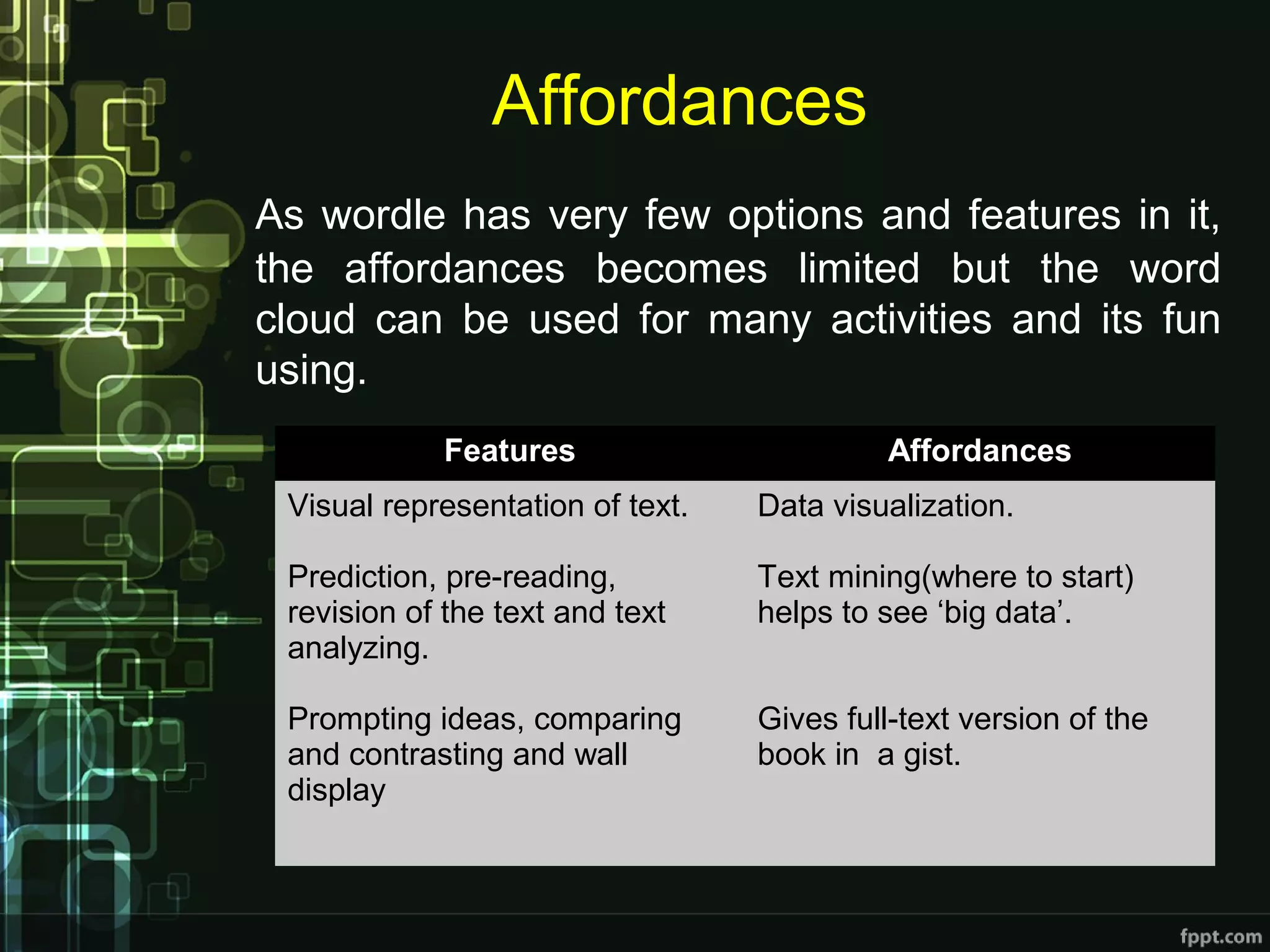 Wordle | PPT | Internet | Computing