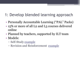 WORDLE Digital Literacy Enterprise | PPT