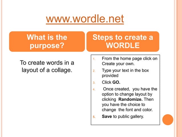 Wordle powerpoint | PPT