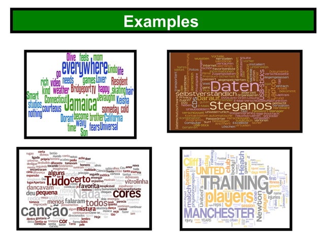 How to use Wordle | PPT